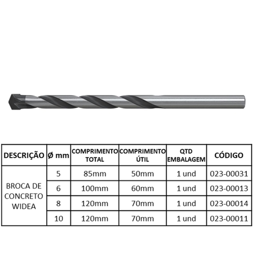 Broca de Concreto 6mm - Fischer - Broca de Concreto 6mm - Fischer ...