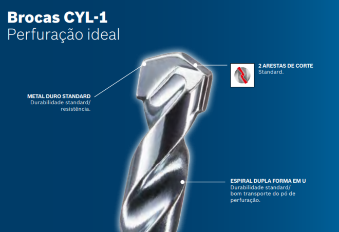 Broca para Concreto 6mm Cyl-1 - Bosch - Broca para Concreto 6mm Cyl-1 ...